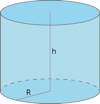 Объем цилиндра