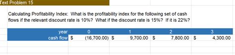 Solved Text Problem 15 Calculating Profitability Index What