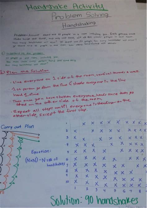 Problem Solving Matthews Ecs E Portfolio