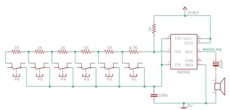 identify the following combinational circuit and