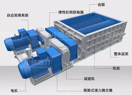 双齿辊破碎机 齿辊式破碎机 齿辊破 工作原理 技术参数 性能特点 中誉鼎力 河南新乡鼎力
