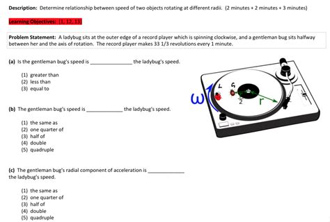 Spinning Ladybug Part A Osu Introductory Physics Oregon State University