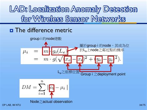 Ppt Intrusion Detection Techniques In Mobile Ad Hoc And Wireless