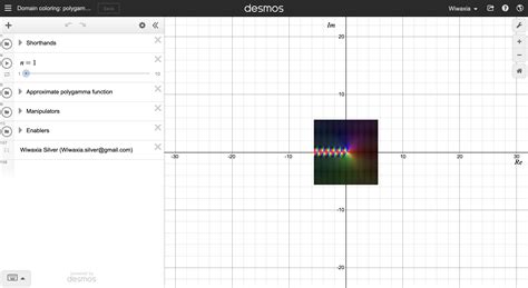 Polygamma Function Approx Rdesmos