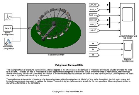 Carouselexample 01 Png