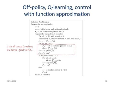 Ppt Reinforcement Learning Generalization And Function Approximation Powerpoint Presentation