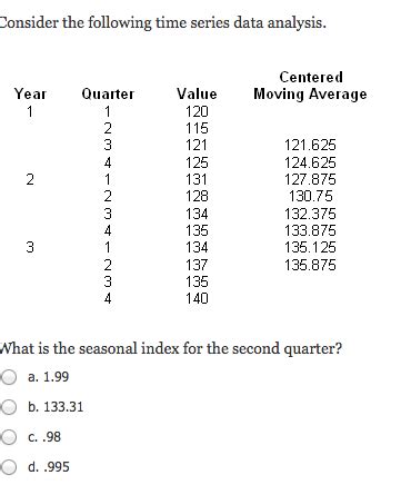 Solved Find The Limiting Reagent And Theoretical Yield Foe Chegg