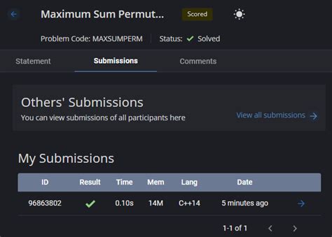 Coding Karo Coding Karo