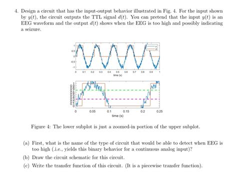 Solved 4 Design A Circuit That Has The Input Output