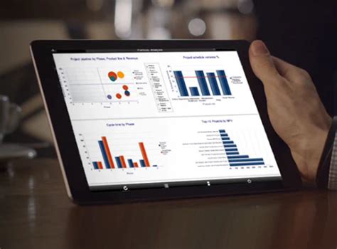 Oracle Peoplesoft Precios Funciones Y Opiniones