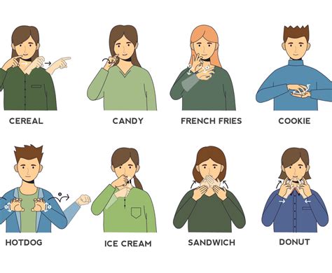 Sign Language Food Collection