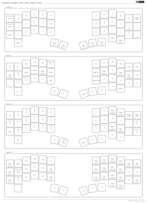 Keyball44 Keymap