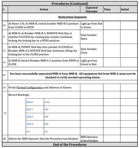 Method Of Procedure Template Printable Word Searches