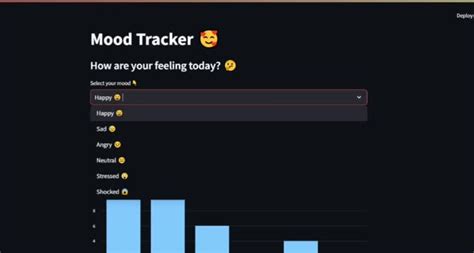 Python Streamlit Pandas Mentalhealth Moodtracker