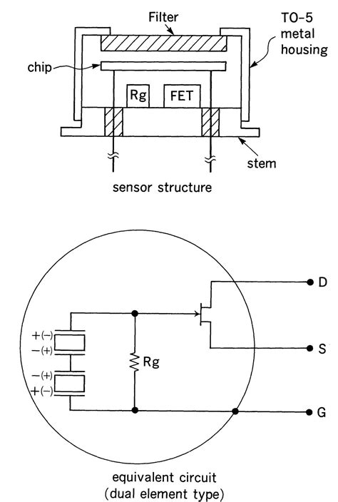 Pyroelectric Infrared Sensor 日本セラミック株式会社 [nippon Ceramic Co Ltd]