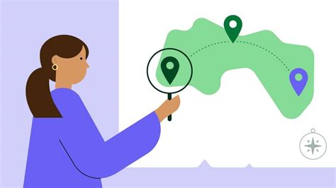 Mapping Concurrentiel Méthode Et Modèle Gratuit Pipedrive