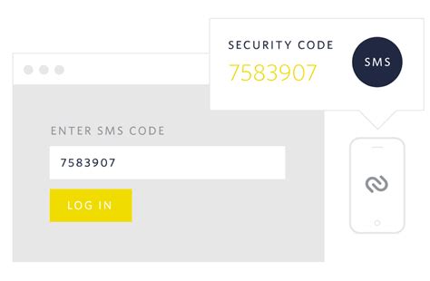 What Is Two Factor Authentication Twilio
