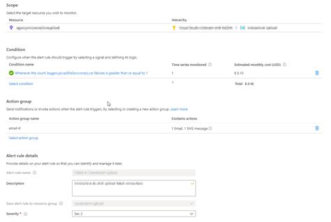 Azure Alert On Azure Functions Failed Metric Is Triggering With No