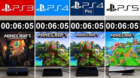 Minecraft Ps5 Vs Ps4 Pro Vs Ps4 Vs Ps3 Youtube