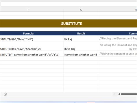 How To Convert Text Case In Excel Using Lowerupperproper Formula