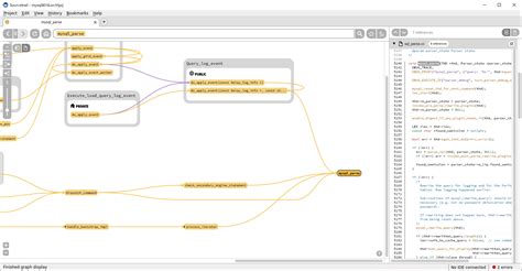 Sourcetrailでmysqlのソースコードを可視化してみる スマートスタイル Tech Blog