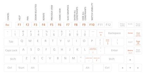 Best Autodesk Inventor Tips And Tricks Shortcuts
