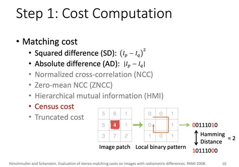 Github Spheluostereo Matching Stereo Matching