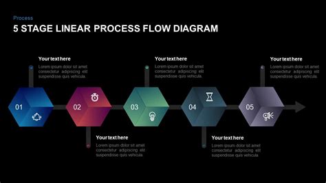 5 Stage Linear Process Flow Diagram Template For PowerPoint Keynote