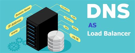 استفاده از DNS به عنوان Load balancer