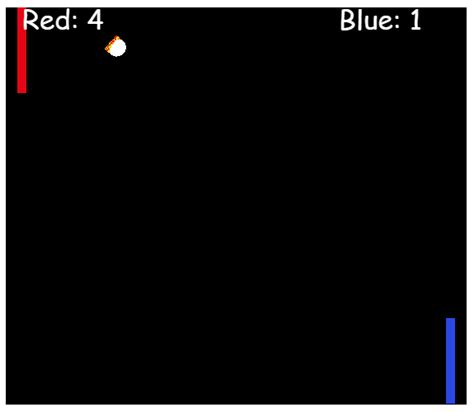 Pong The Game Free Addicting Game