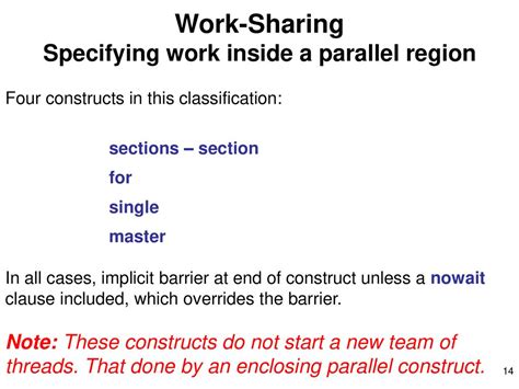 Programming With Shared Memory Introduction To Openmp Ppt Download