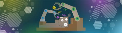 Continuous Delivery Pipelines CI CD Best Practices For Agile