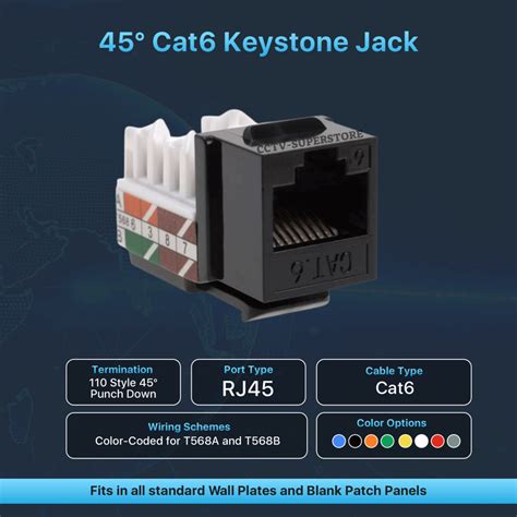 Angled Keystone Jack Lot Network Plug Cat6 45 Degree Angled Keystone
