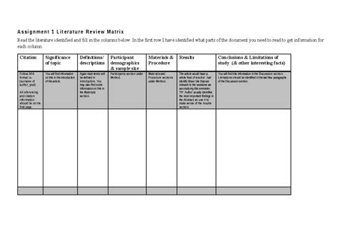 Assignment 1 Literature Review Matrix And Marking Rubric Guide Studocu
