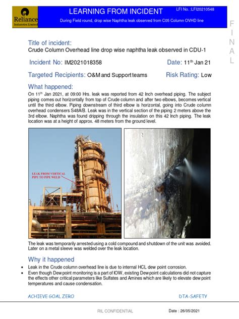 28th Dec23 Crude Column Overhead Line Drop Wise Naphtha Leak Observed In Cdu 1 Pdf
