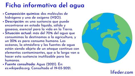 Ficha Informativa Concepto Características Tipos Partes Ejemplos