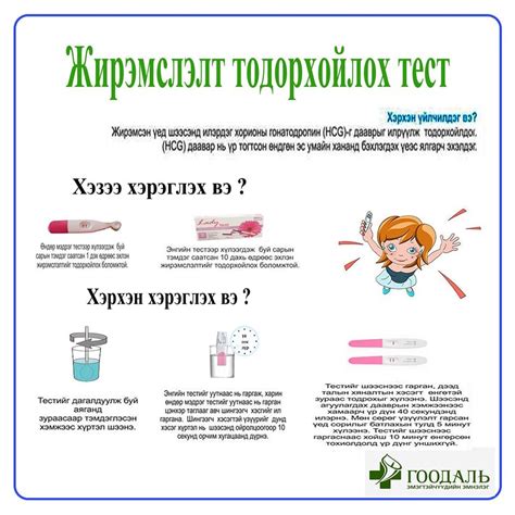 Гоодаль эмнэлэг 👉Жирэмсний тестийг хэрхэн хэрэглэх вэ👈 🔰Зориулалт Нэг удаагийн хүний хорионы