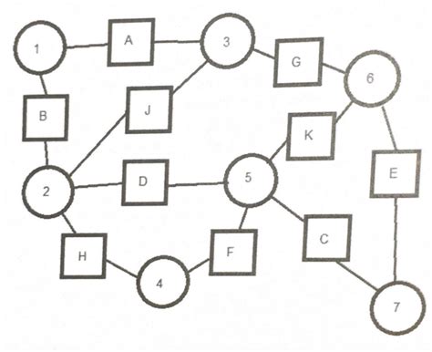 Solved Consider A System With Many Threads And Resources Chegg