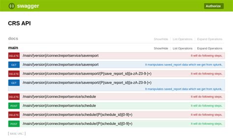 Python The Responsemessages Is Not Displaying In Django Swagger Integration Stack Overflow
