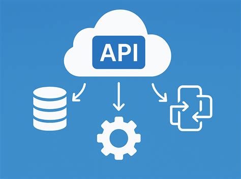 Rest Api In Apex Salesforce A Complete How To