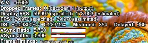 Fps Estimate When On Secondary Display Is Wrong Possibly Based On The