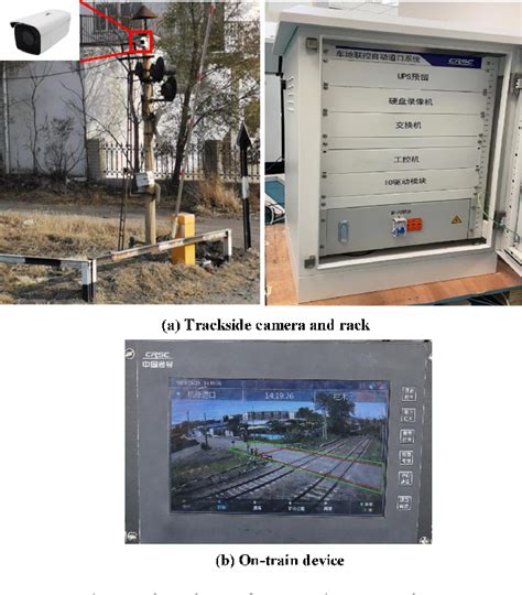 Figure 4 From Railway Level Crossing Control System Based On Video Analysis And Train Road