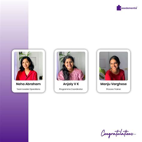 jolly jose pynadath on linkedin many congratulations neha susan