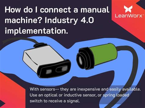 Srihari D Posted On Linkedin