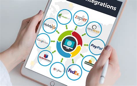 Functional Specification Process Eastern Peak