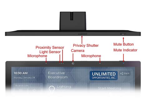Intelligent Surfaces Touchpanels