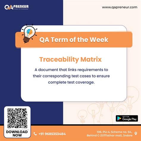 Qaterm Traceabilitymatrix Softwaretesting Qualityassurance Qapreneur Qapreneur