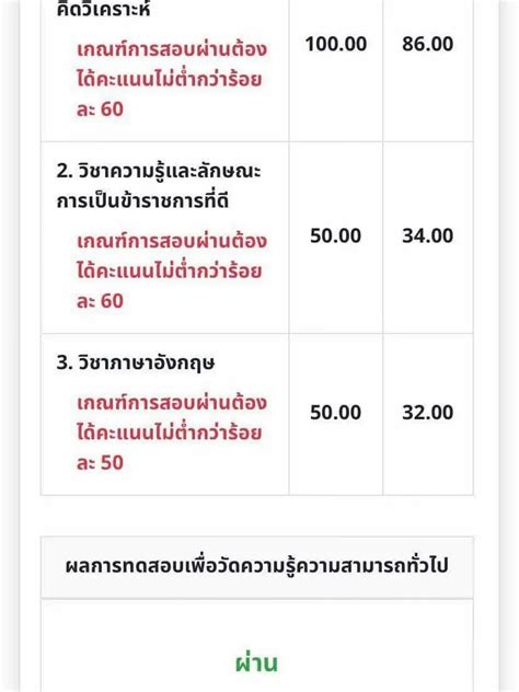 รีวิวสอบ กพ แบบอ่านเองไม่ลงคอร์ส ทั้ง ปวส และป ตรี แกลเลอรีที่โพสต์โดย ต๋อมแต๋ม Lemon8