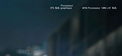 Overlay Windows Processeur Ips S O Graphique Lat S O [résolu]