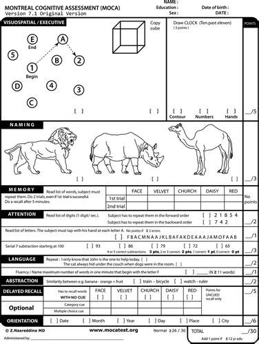 Use Of Montreal Cognitive Assessment In Patients With Stroke Stroke